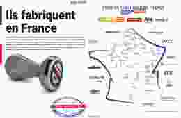 High Performance Maintenance Products – Mecatech Performances